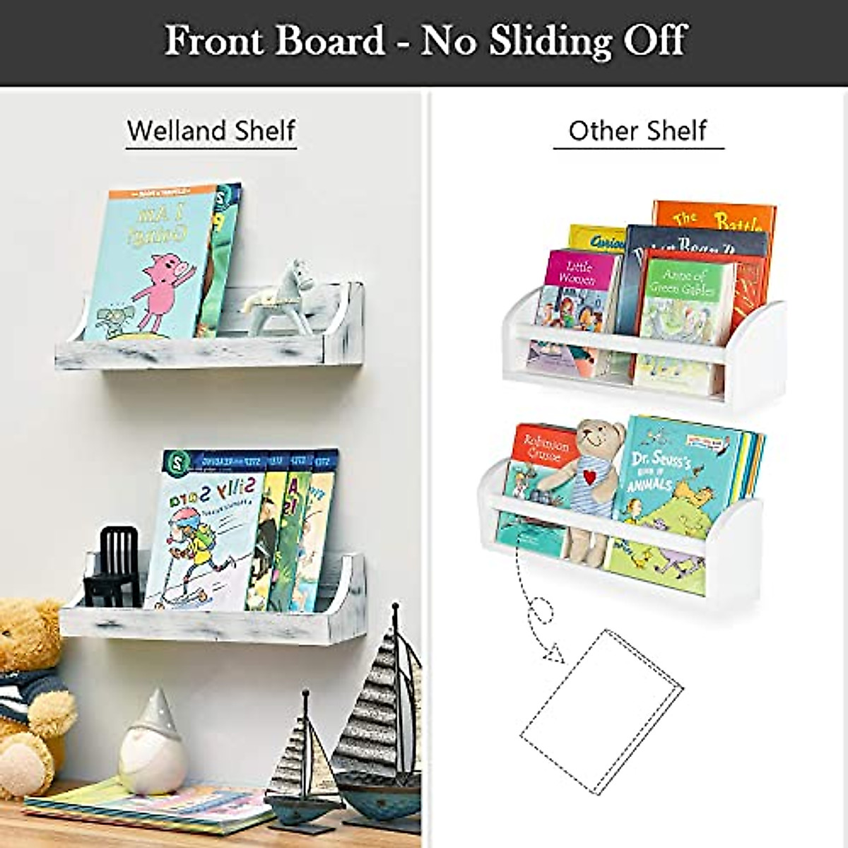 WELLAND Wood Floating Nursery Shelves, Rustic Kids Floating Shelves, Wall Mount Kids Bookshelf Set of 2 White | 15.75" W x 3.5" D x 3.9" H