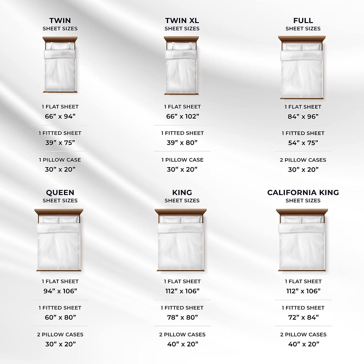 Tribeca Living Ultra-Soft Flannel Sheet Set, 170-GSM Cotton, Deep Pocket, Cozy Winter Bedding - Queen, Floral Deep Blue