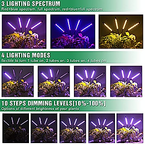 Lxyoug LED Grow Lights for Indoor Plants Full Spectrum Plant Light with 15-60 inches Adjustable Tripod Stand, Red Blue White Floor Grow Lamp with 4/8/12H Timer with Remote Control