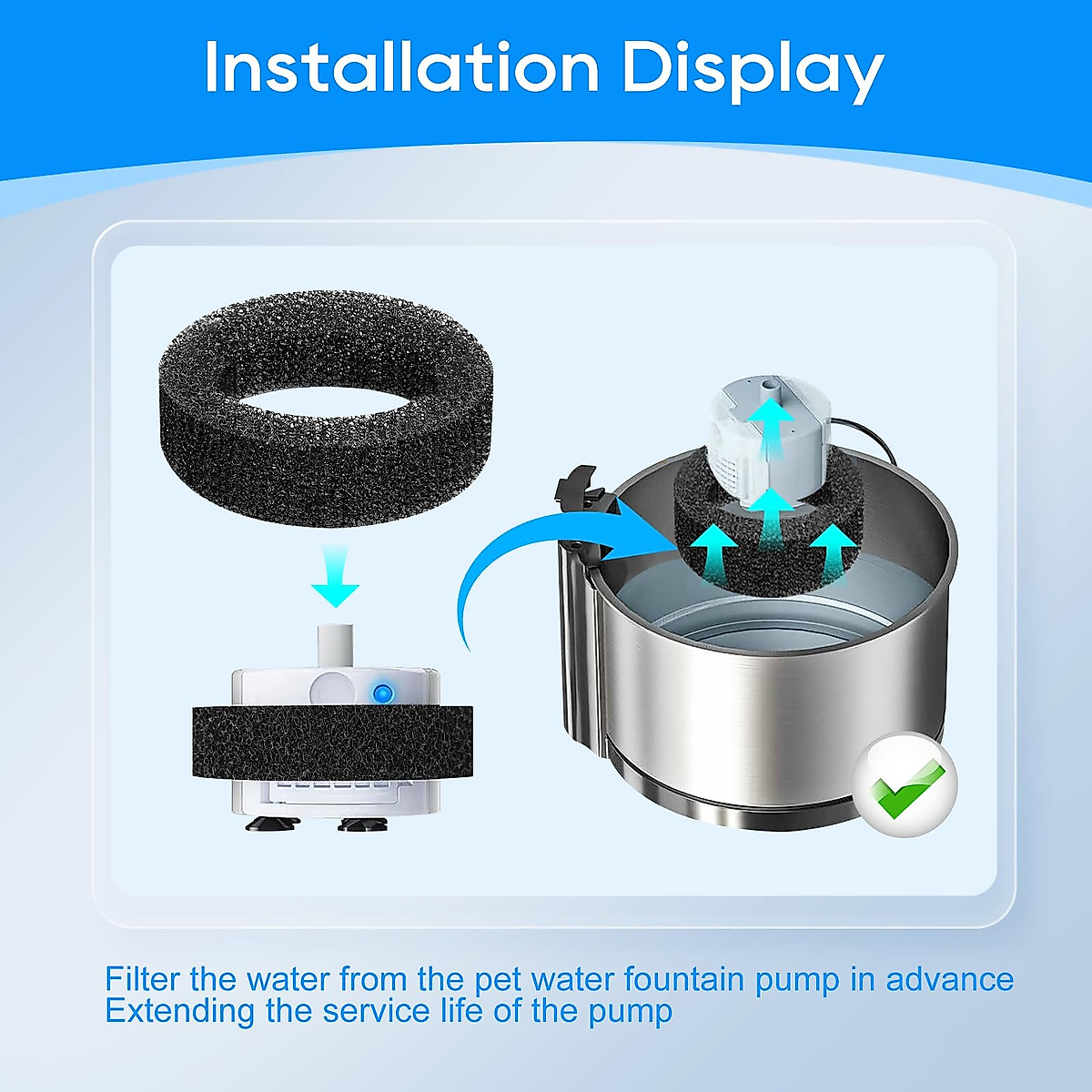 8 Pack Foam Filters for Cat Water Fountain, Pet Fountain Filter Pet Water Round Filter Foam for Cat Drink Fountain 84oz/2.5L & 108oz/3.2L Pet Fountain Automatic Drinking Water Dispenser