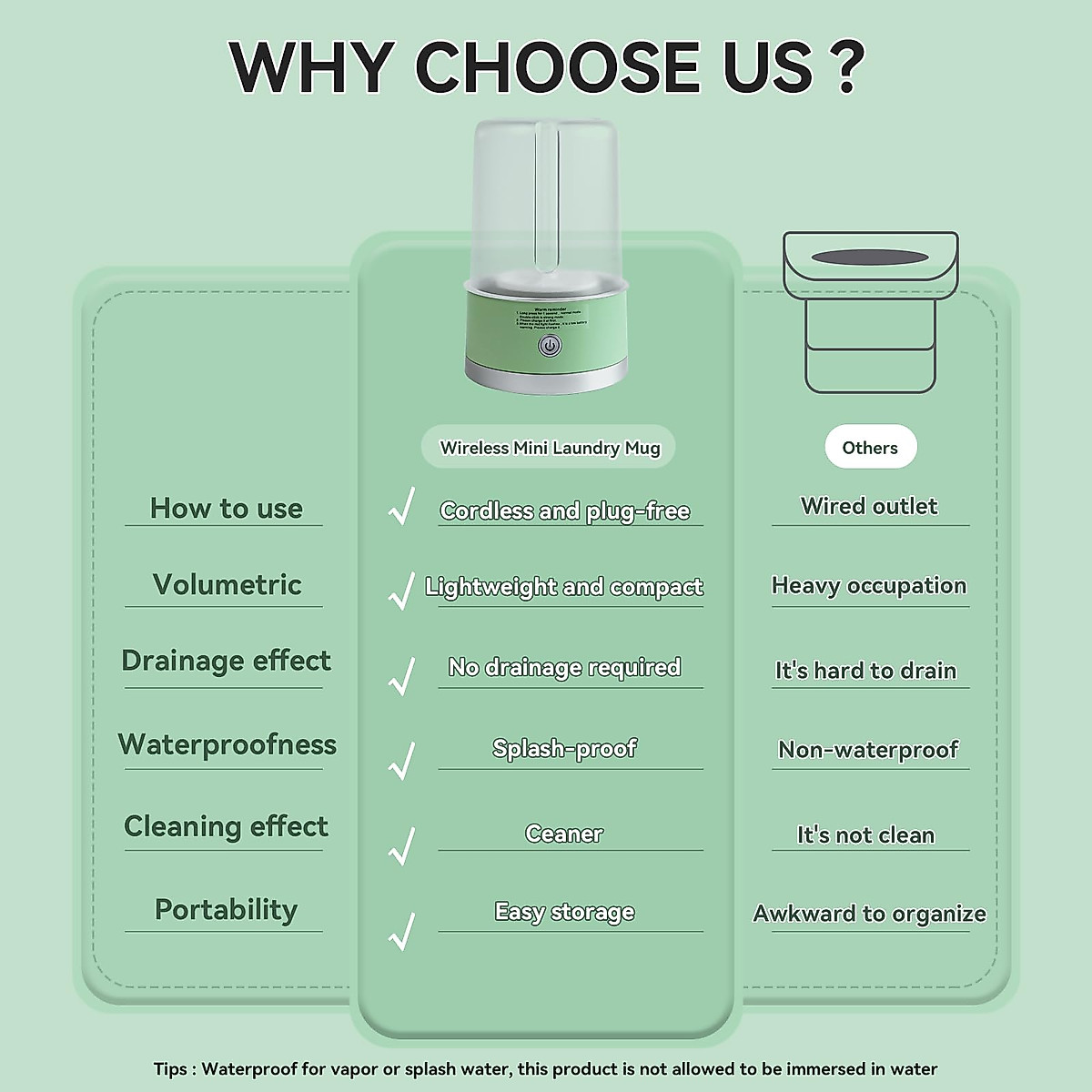 Portable washing machine,Mini Washer,.Deep cleaning of underwear, baby clothes and other small clothes.Suitable for apartments, dormitories, hotels. (Green) (Green)