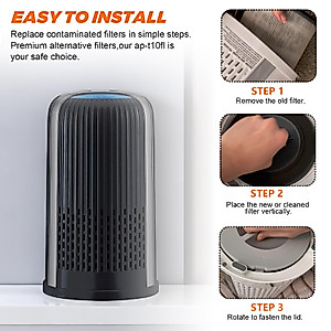 AP-T10FL AP-T10 Air Purifier Filter Replacement for Homedics Air Purifier by Blutoget - Fit for Homedics Total Clean Air Purifier AP-T10-BK AP-T10-WT-360 Degree H13 True HEPA with Activat Carbn 2Pack