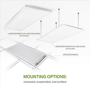 ASD 2x4 LED Flat Panel Light - 50W UL DLC Listed | 6450LM 4000K (Bright White) Dimmable 2x4 LED Light Drop Ceiling | Commercial Recessed & Surface Mount Back-Lit LED Panel Lights for Office, 2 Pack