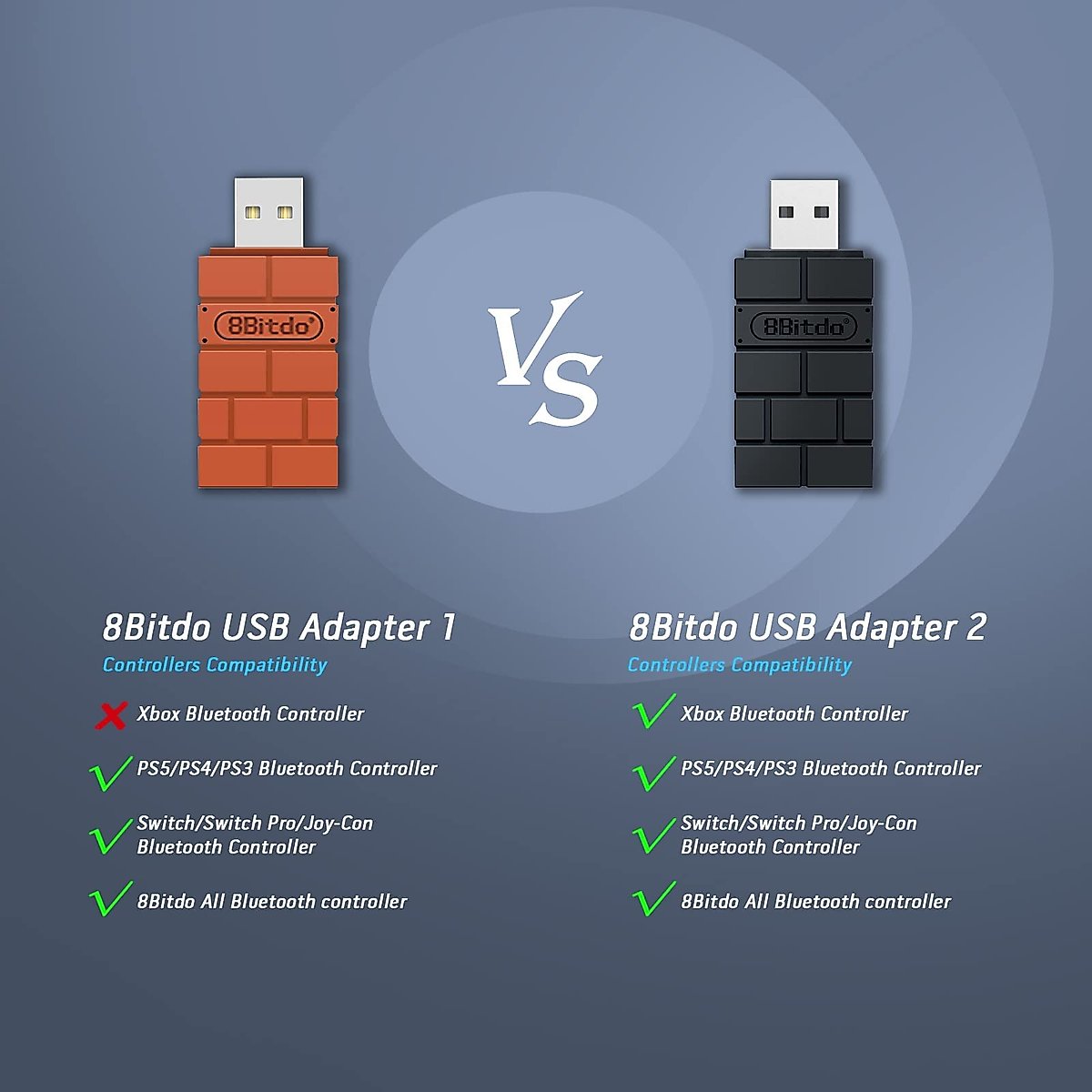 Nargos 8BitDo Zero 2 Mini Game Controller and 8BitDo Wireless Adapter 2