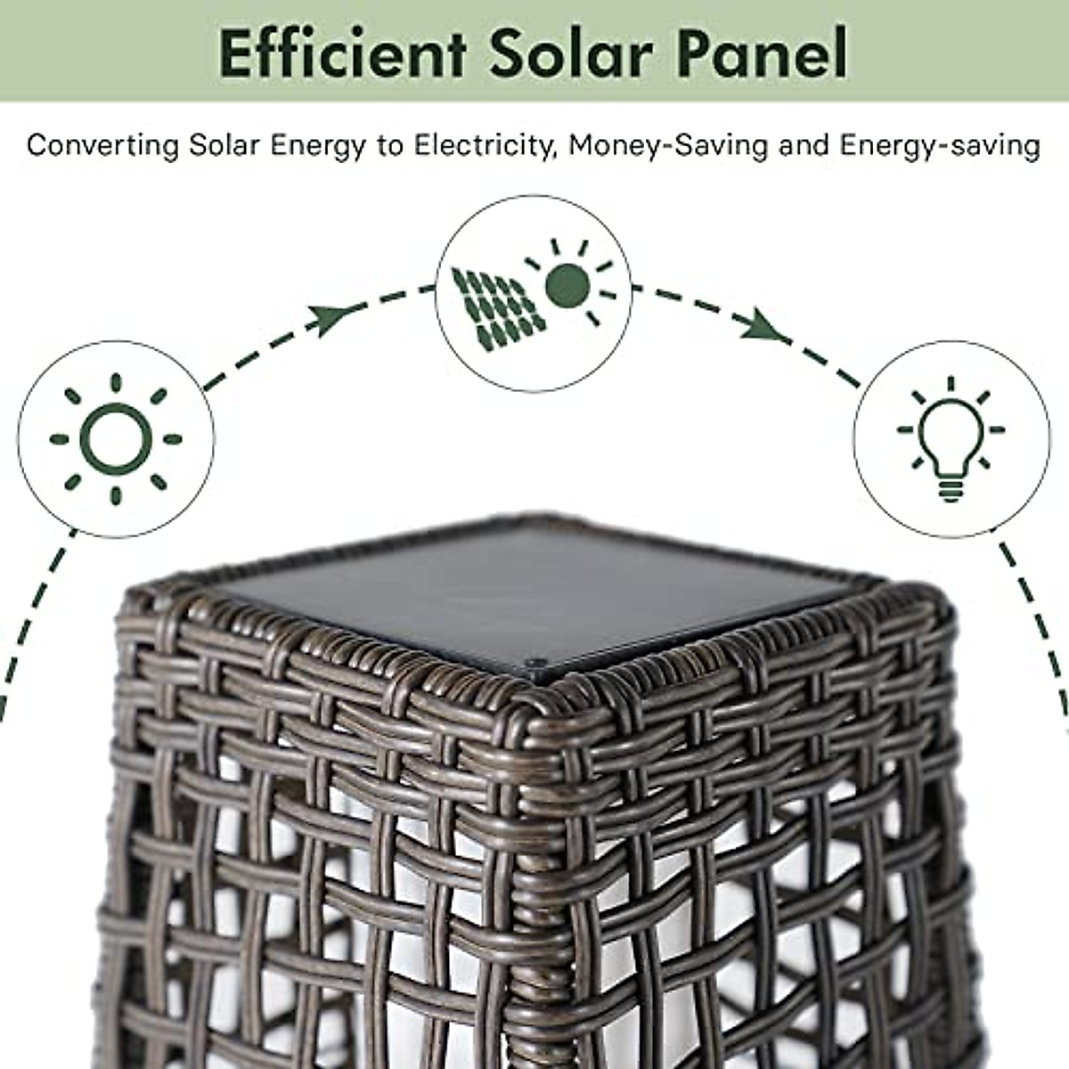 Grand patio Outdoor Solar Powered Resin Wicker Floor Lamp, Outdoor Weather-Resistant Deck Light, for Garden or Porch -Large Fuji, Dark Brown