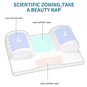 Royalisneeo Beauty Pillow, Wrinkle Prevention Back Sleeping Pillow, Anti Wrinkle & Anti Aging, Memory Foam Beauty Sleep Pillow to Keep Head Straight (Standard)