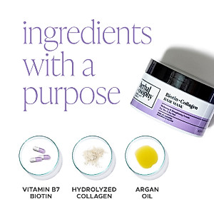 Herbalosophy Hair Growth Formula 2 x 16.9 Fl Oz Biotin & Collagen Shampoo & Conditioner Set, with 8.5oz Hair Mask, for Thin & Dry Hair