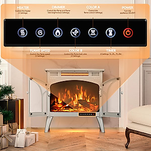R.W.FLAME Electric Fireplace Heater 25" with Remote, Cathedral Stylish, Different Flame Effects and Log Set Colors, Adjustable Brightness and Heating Mode, Overheating Safe Design, Beige