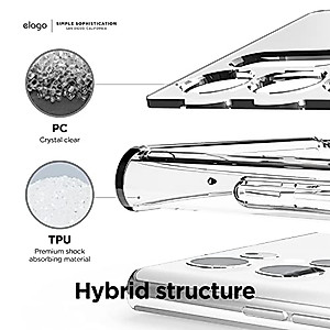 elago Clear Case Designed for Samsung Galaxy S22 Ultra - Precise Camera Cutouts, Sleek and Light Design, Protective Case, Shockproof Bumper Cover, Durable TPU and Polycarbonate Construction
