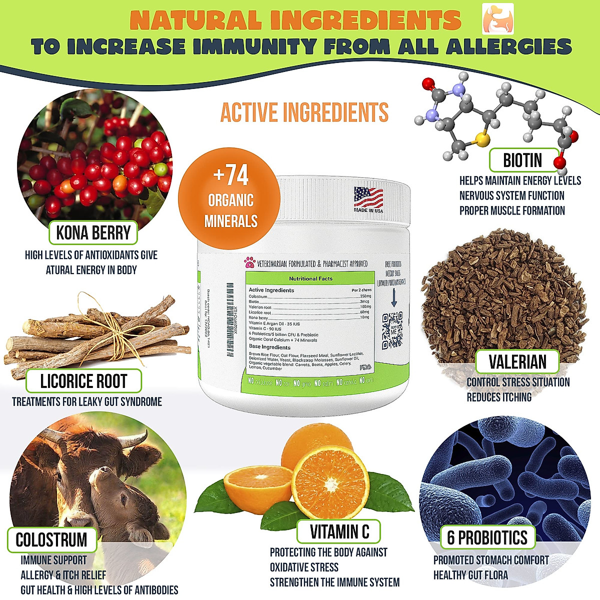 Best All Allergy Immune Supplements for Dogs- Made in USA- Omega 3 Wild Salmon Oil + Vitamins & Minerals- Seasonal Allergies Support- Itch & Hot Spots Relief- Digestive Probiotics | 170 Soft Chews