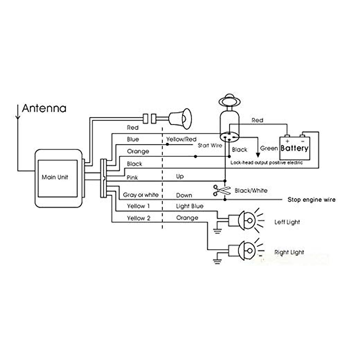 DC12V Motorcycle Anti-Theft Alarm Security System Remote Control Engine Start Bike Anti-Hijacking Cutting Off Remote Engine Start Arming Disarming