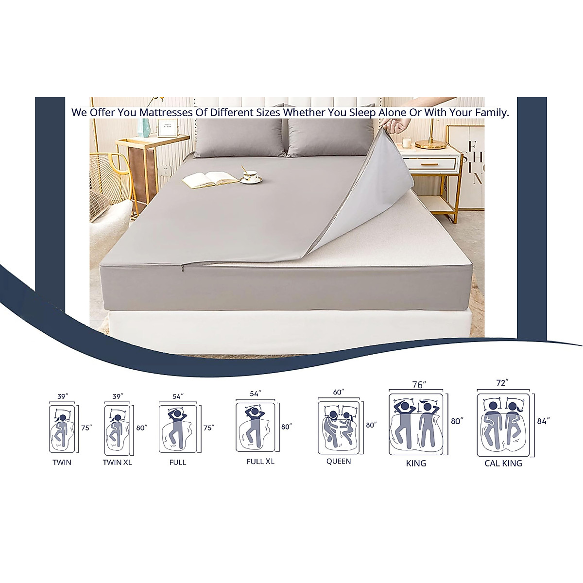 Zip On Fitted Sheet - Includes 2 Zip-On Sheets & 1 Fitted Sheet Base - Upto 16” Inch Deep Pockets Full Size Zipper Fitted Sheets - Soft Cotton 600 TC Fitted Sheet - White