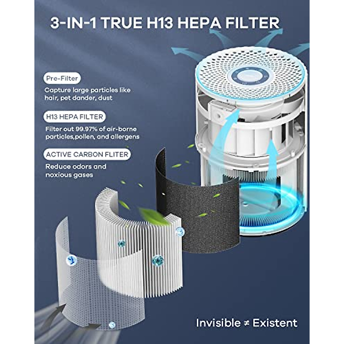 Ganiza Vacuum Lightweight Stick Vacuum for Home