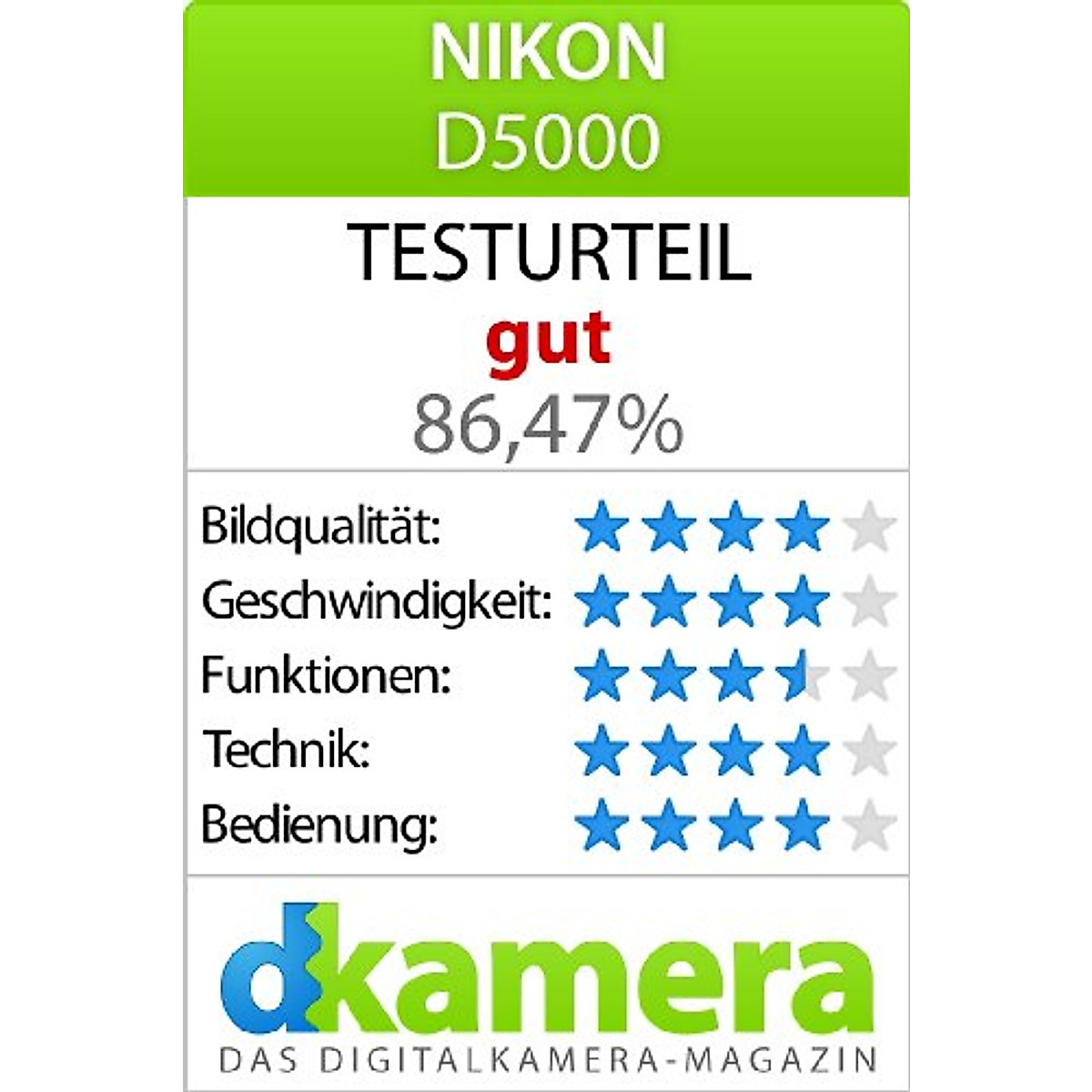 Nikon D5000 Appareil photo numérique Reflex 12.3 Kit Objectif AF-S DX VR 18-55 mm Noir