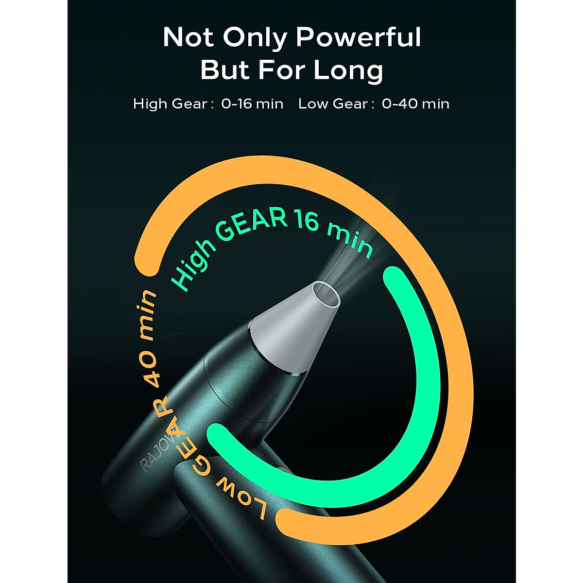 Electric Air Duster, 150000 RPM Compressed Air Duster with [Powerful Brushless & Coreless Motor] [Elegant All Metal] Air Duster Compressed Air Cordless Air Duster Mini Air Blower for Computer Keyboard