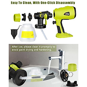 Taingwei Cordless Paint Sprayer for Ryobi 18v Battery,200W HVLP Paint Sprayer Gun with Brushless Motor for Cabinets Cars Walls Furniture House Painting (Tool Only)