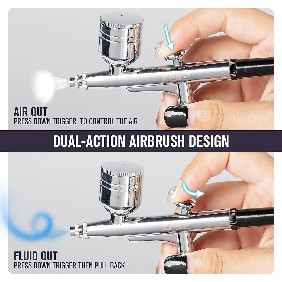 XDOVET Airbrush Kit Dual-Action Gravity Feed Air Brush Gun with 0.3mm and 1/4 oz. for Hobby, Models, Art, Tattoo, Nail Art, Cake