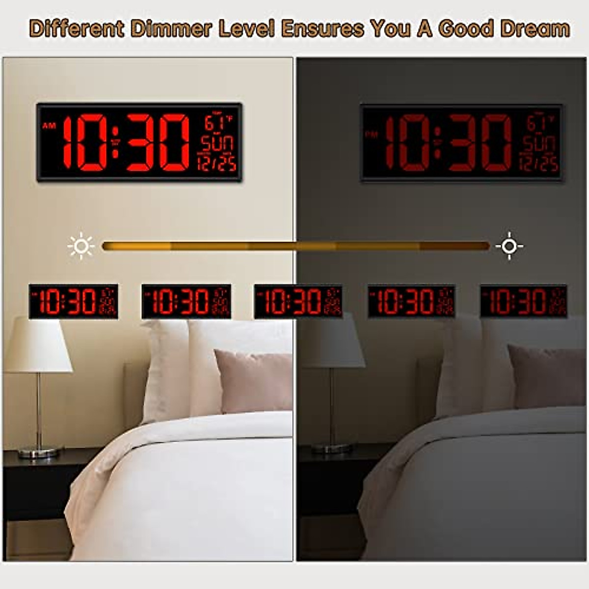 Soobest Digital Wall Clock with Date Temperature, Large LED Display Numbers with Dimmer 12 Inches(Red)