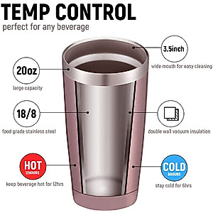 ATHAND With God All Things Are Possible Inspirational Tumblers with Lid & Straw 20 Oz | Insulated Stainless Steel Vacuum Wine Tumbler Coffee Mug | Best Christian Religious Gifts For Women (Rose Gold)