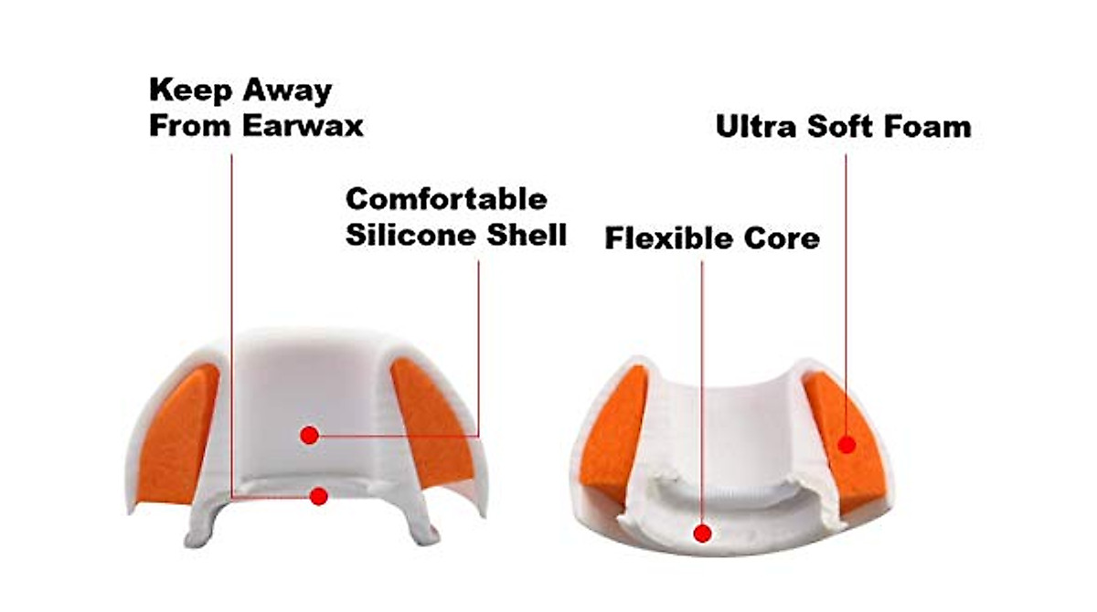 Zotech Memory Foam Ear Tips for Airpods Pro - 3 Pairs