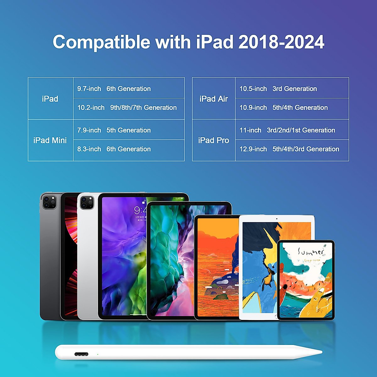 Bluetooth Stylus Pen Fit for iPad Mini 6 5, 6th 5th Generation 2021 8.3" 7.9", A2569 A2568 A2567with Camera Shutter Remote Control, Tilt Sensitive, Battery Level Display, Palm Rejection