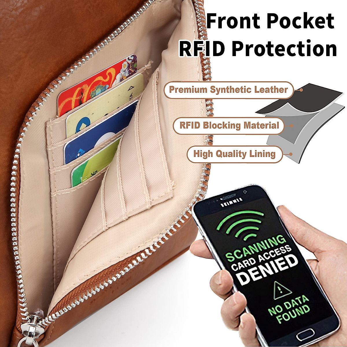 AOCINA INICAT Small Sling Bag Crossbody Vegan Leather Fanny Packs for Women Fashionable Chest Bag for Travel(026-Black with RFID)