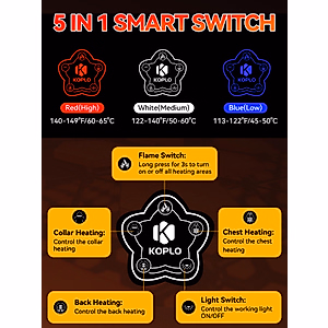 KOPLO Heated Jacket for Men, 14400mAh Battery Pack with Detachable Hood, Waterproof Outdoor Heating Jacket-L