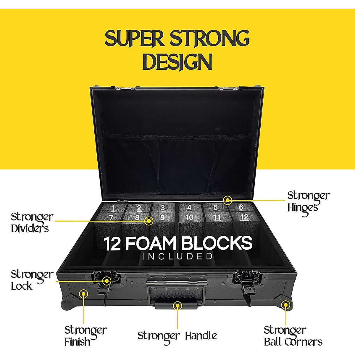 Game Card Storage Case (KingMega Edition) | Compatible with Magic The Gathering, MTG, Cards Against Humanity, All Standard TGC Trading Card Games | Includes 8 Dividers | Fits 5400+ Unsleeved Cards