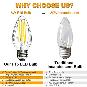 ROMANJOY F15 Dimmable LED Light Bulbs Led Porch Light Bulb 8W Equivalent 80W 2700K Warm White E26 Edison Vintage Bulb Flame Wrinkle Clear Glass Cover for Chandelier Lamp Ceiling Fan,4-Pack…