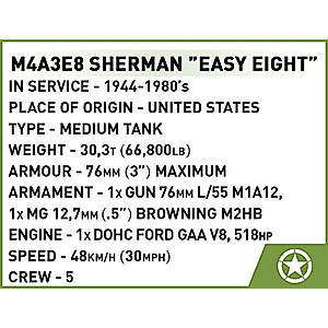 COBI Historical Collection M4A3E8 Sherman Tank