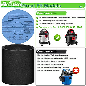 Anewise 3 Pack 90585 Filter Foam Sleeve and 6 Pack 9010700 Dry Filter Disc for Shop Vac Wet/Dry for Vacmaster for Genie Shop 5 Gallon Up Vacuum, Compare to Part #9058500, 9010700