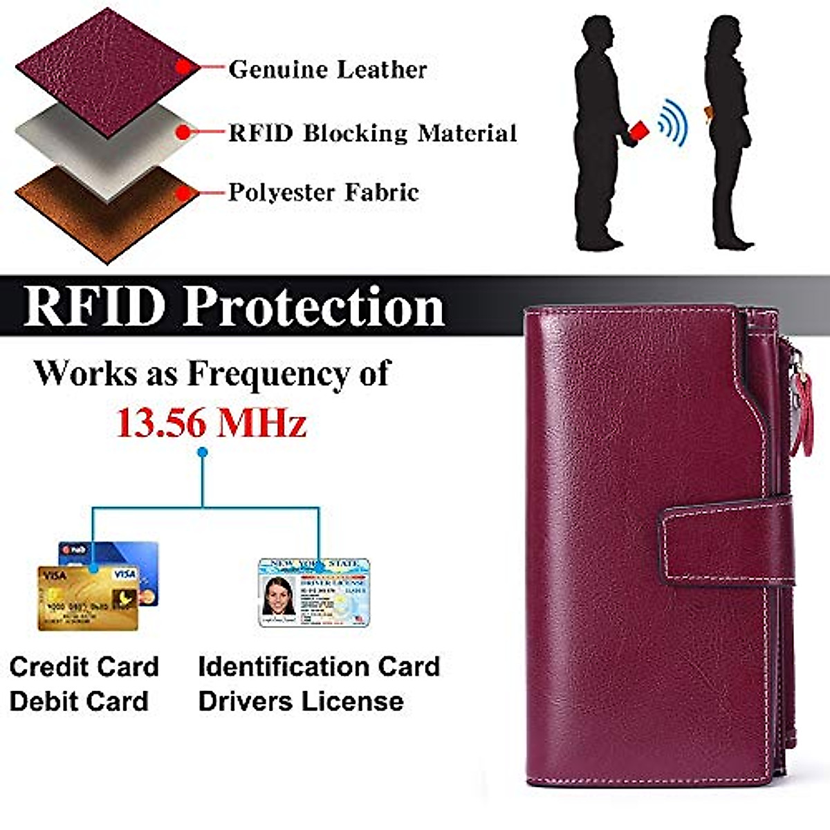 SENDEFN Long Women Leather Wallet Clutch RFID Blocking Clutch Card Holder Ladies Purse Zipper Pocket with Gift Box (Purple)