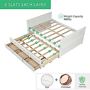 OUYESSIR Full Captains Bed with Trundle and Storage Drawers, Full Trundle Bed with 3 Storage Drawers, Full Day Bed with Trundle Bed, Solid Wood Full Size Captains Bed for Kids Teens and Adults (White)