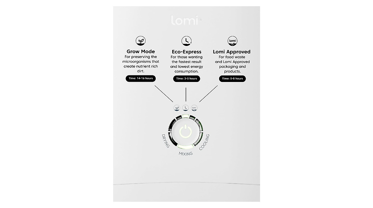 Lomi 1.3 Electric Composter - Turn Waste into Fertilizer Effortlessly