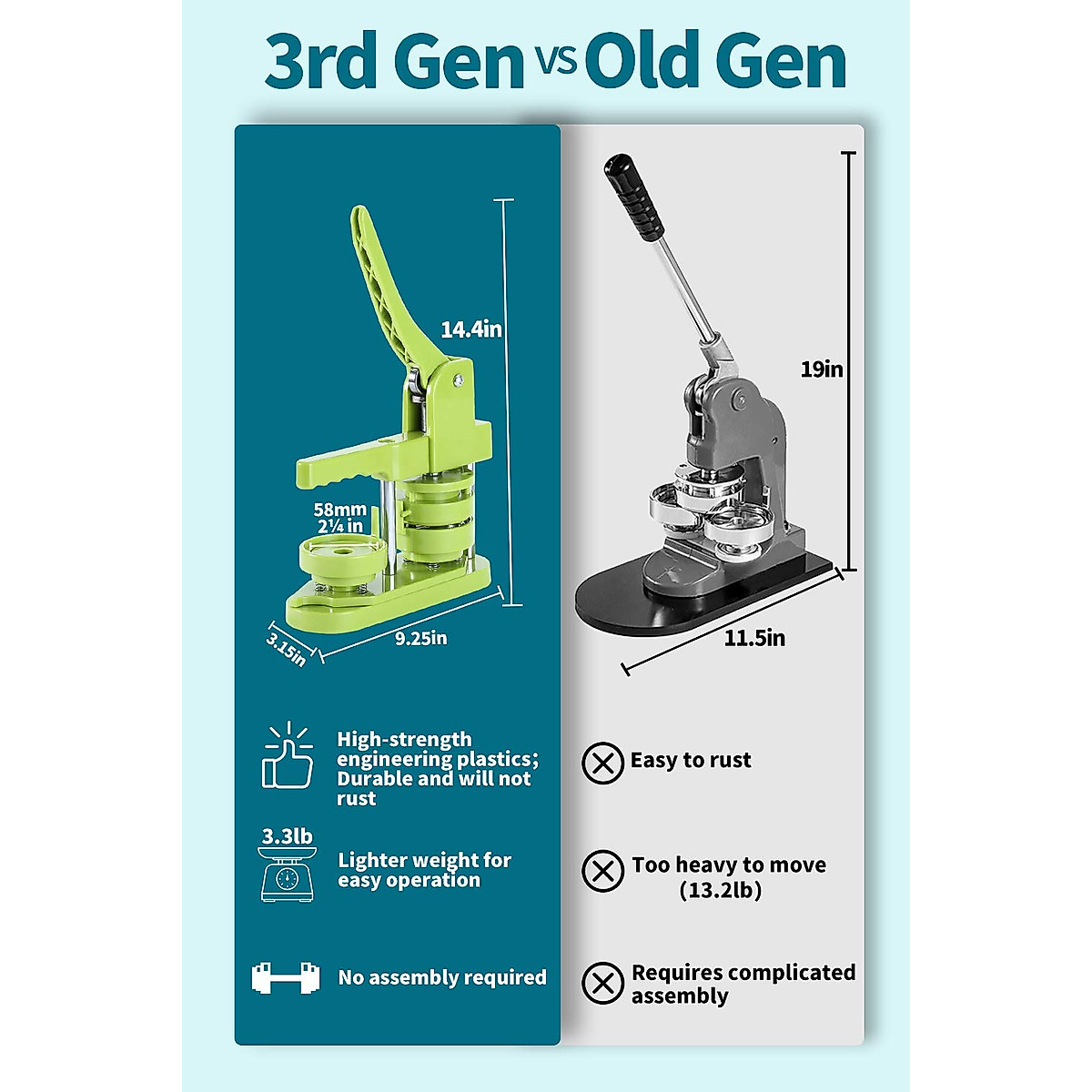 Happizza Button Maker Machine (3rd Gen) Installation-Free, 58mm (2.25in) DIY Pin Badge Button Maker Press Machine Badge Punch Press with Free 100pcs Button Parts&Pictures&Circle Cutter&Magic Book