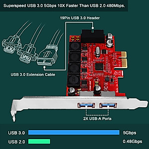 LTERIVER PCIE to 1X 19Pin USB 3.0 Header and 2X USB-A Ports, PCIE USB 3.0 5Gbps Expansion Card for Windows 11, 10, 8.1, 7, XP (32/64), Built Smart Power Control Technology (PCE-IN2EX2)