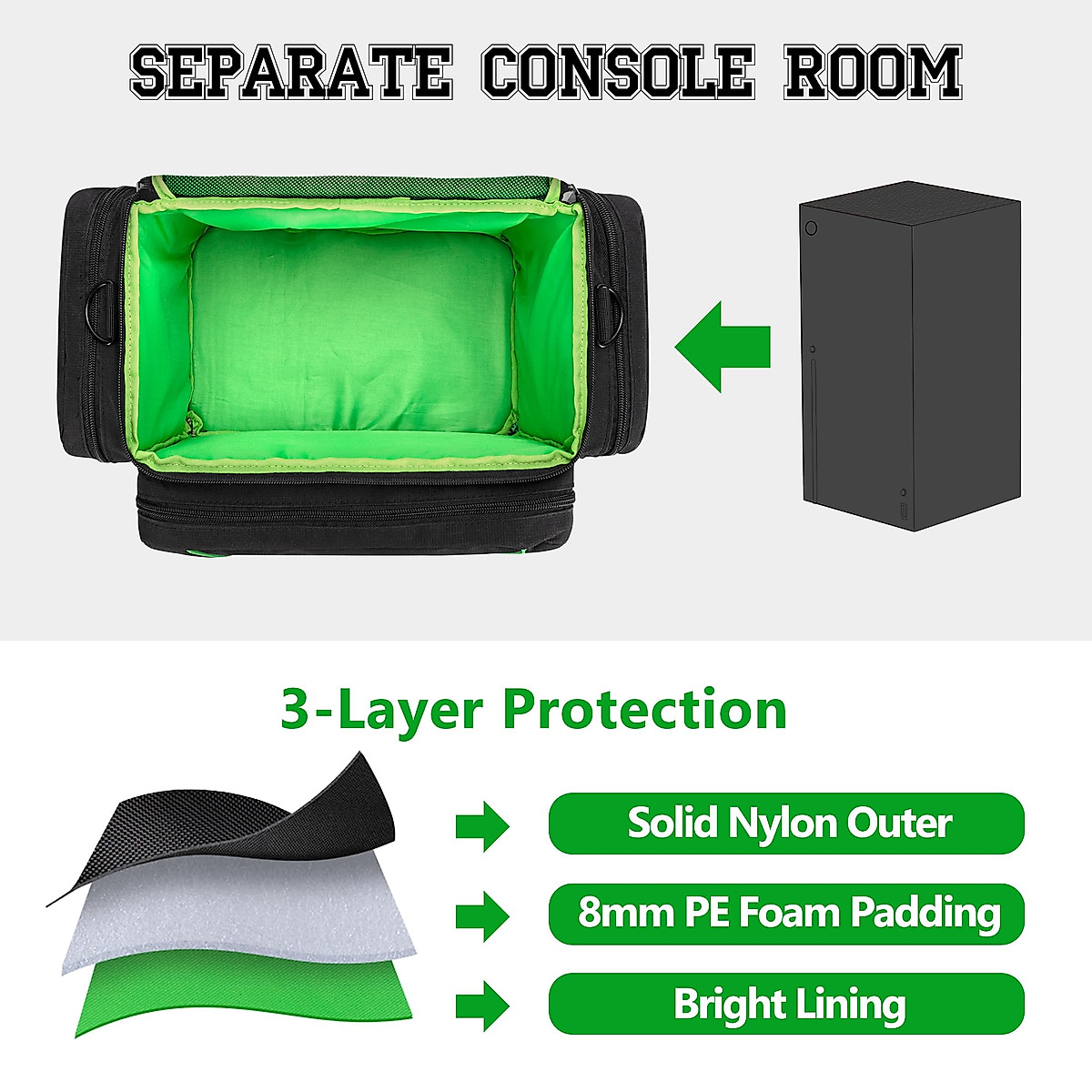 PGmoon Game Console Carrying Case Compatible with Xbox Series X, Portable Carry Bag with Enough Storage Rooms for Controllers, Discs, Cables, and More. (Patent Design)