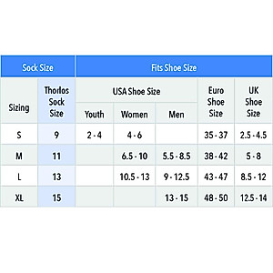 thorlos mens Tmx Max Cushion Ankle Tennis Socks, White (1 Pair), Large US