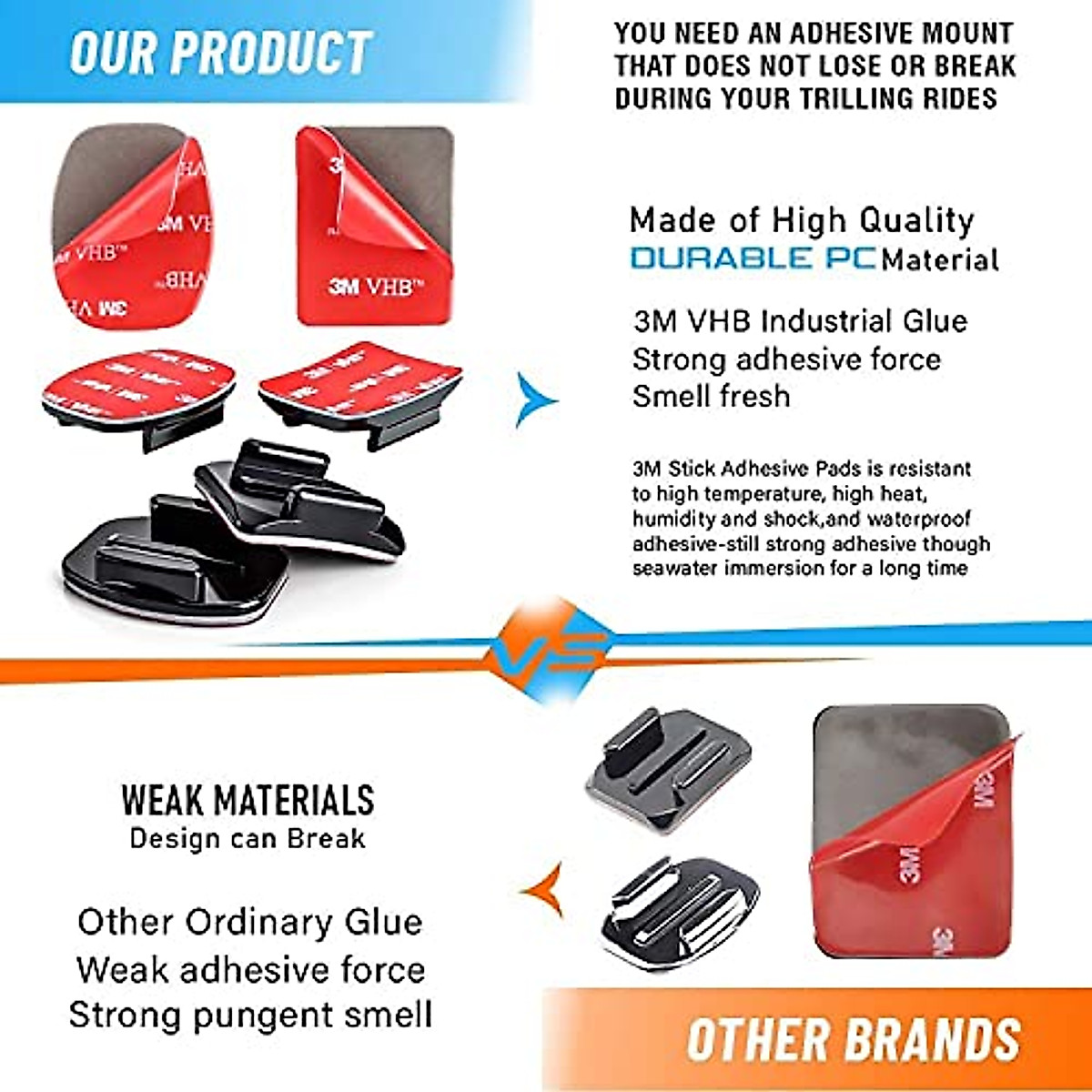 MiPremium Adhesive Mount Kit Sticky Pads for GoPro Hero 11 10 9 8 7 6 5 4 Black Silver Session Cameras. Flat & Curved Helmet Mounting Attachment Accessories for Go Pro Other Action Camera (10 Pack)