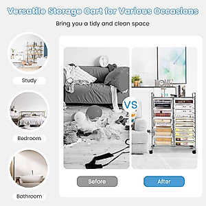 COSTWAY 15 Drawer Rolling Storage Cart, Multipurpose Mobile Storage Organizer w/Removable Drawers & Metal Frame, Utility Tools Paper Organizer on Wheels for Home, Office (Transparent)