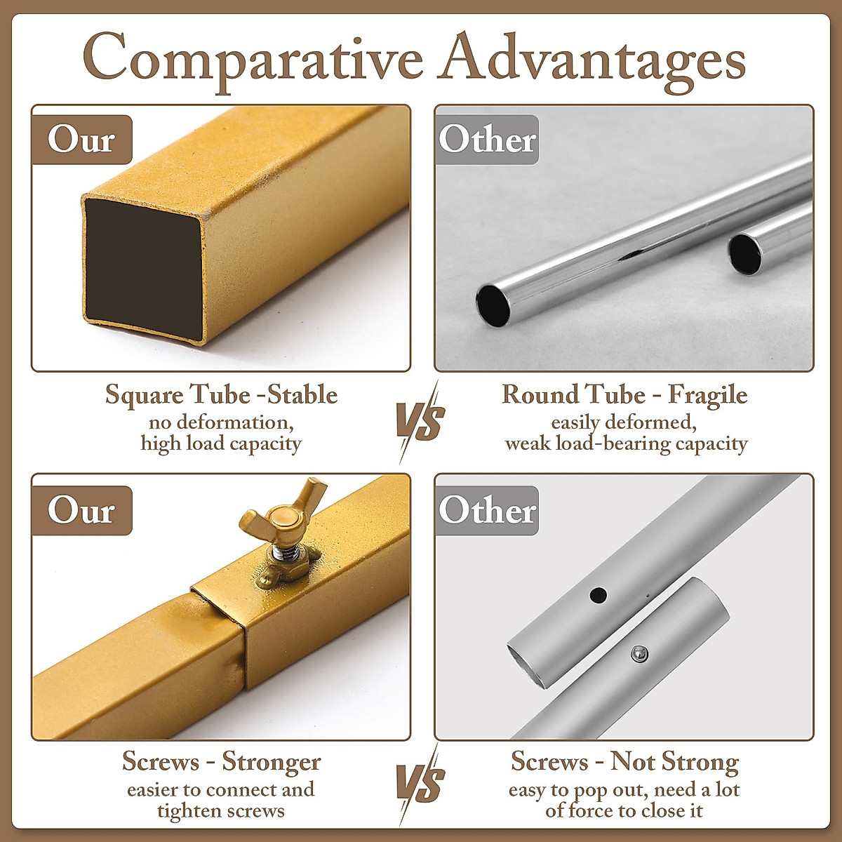 Toolterritary Metal Arch Backdrop Stand and Cover Set, 7.2FT, 6.6FT, 6FT Wedding Arch Frame, Easy to Assemble, Gold Arch Stand for Birthday, Party, Baby Shower, Graduation Ceremony