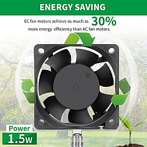 WDERAIR EC 60mm x 25mm Muffin Fan Axial AC 110v 120v 220v 240v Dual Ball for DIY Small Electronic Equipment Cooling Ventilation Exhaust Projects