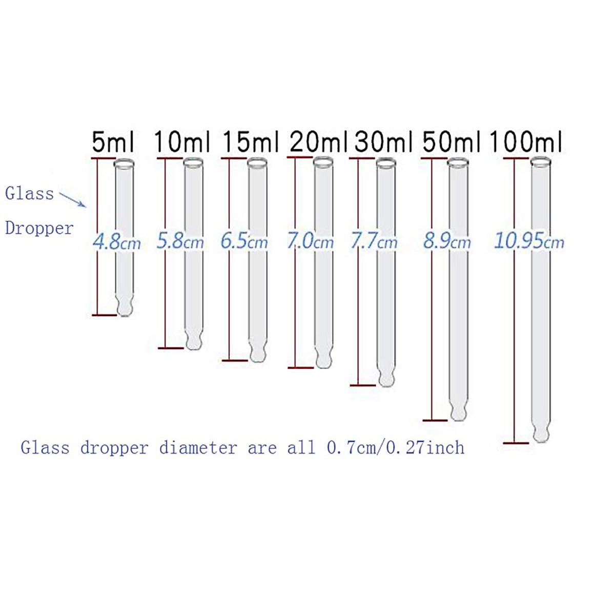 3PCS 100ML (3.34oz) 3 Ounce Green Glass Bottles Empty Refill Dropper Bottles Jars With Glass Eye Droppers For Cosmetics Essential Oils Chemistry Lab Chemicals Colognes perfumes