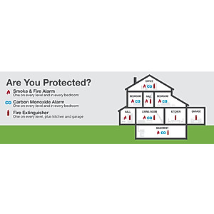 FIRST ALERT BRK CO5120BN Hardwired Carbon Monoxide (CO) Detector with Battery Backup , White