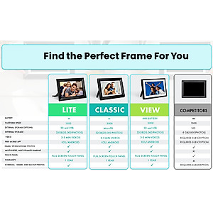 PhotoSpring 10in WiFi Digital Picture Frame, Family Can Send Photos from Anywhere via Email, App, or Web, Easy Touchscreen Setup, 1280x800 Display, Plays Videos, Black