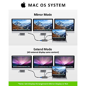 Omars USB C Docking Station + Portable Laptop Charger 24000mAh