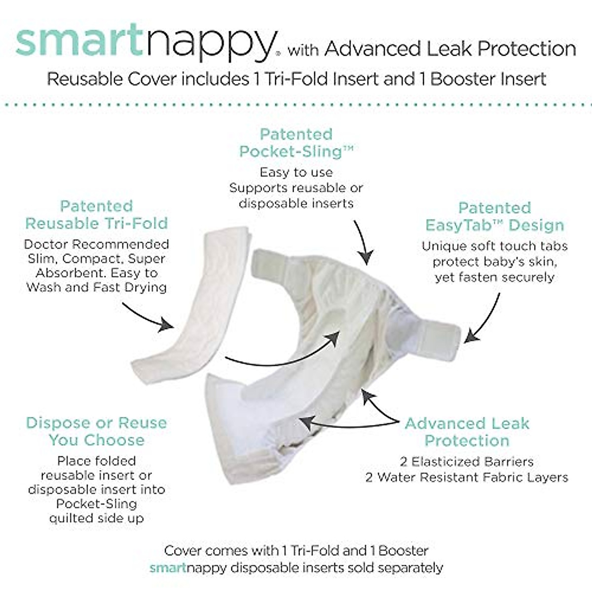 Amazing Baby Cotton Muslin SmartNappy Hybrid Cloth Diaper Cover + 1 Bi-fold Reusable Insert + 1 Booster, Mini Watercolor Dots, Multi Pink, Size 1, 5-10 lbs