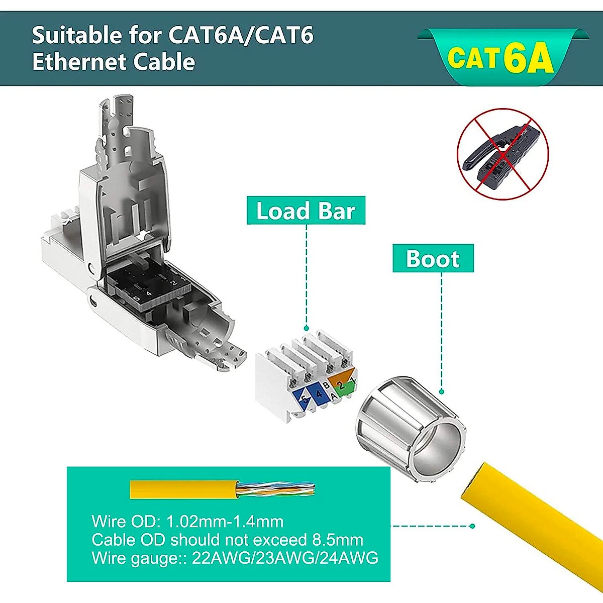 VCELINK RJ45 Cat6A Connectors Tool-Free Reusable Shielded Ethernet Termination Plugs for 23AWG SFTP UTP Cable, 10G Easy Internet Plug, Fast Field Installation 4 Pack