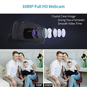 wansview 1080P Webcam with Microphone