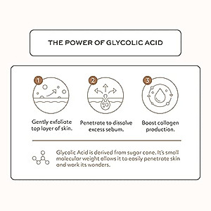 Botanic Tree Glycolic Acid Face Wash Travel Size (2oz., Pack of 3)- Facial Exfoliating Cleanser w/ 10% Glycolic Acid- Organic Anti Aging AHA Peel for Acne, Wrinkle Reduction-Natural Skin Facewash Scrub for Cystic Acne.